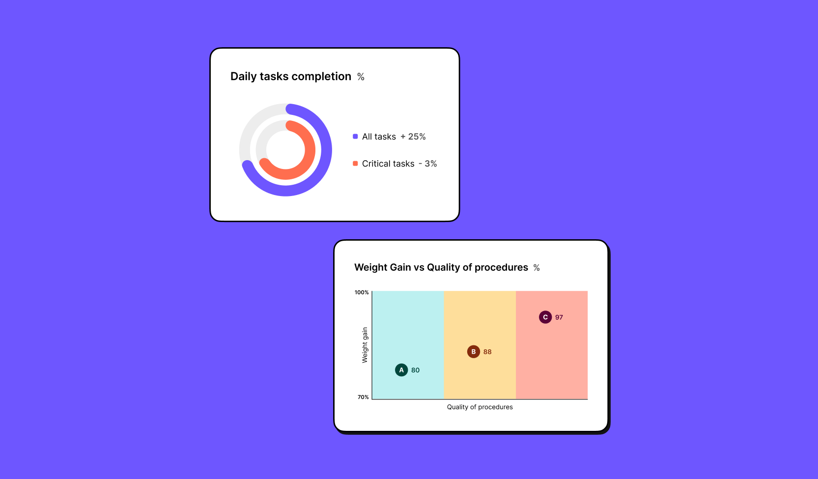 From Hatchery to Harvest: Improving Operations with Ecto's Software Solutions